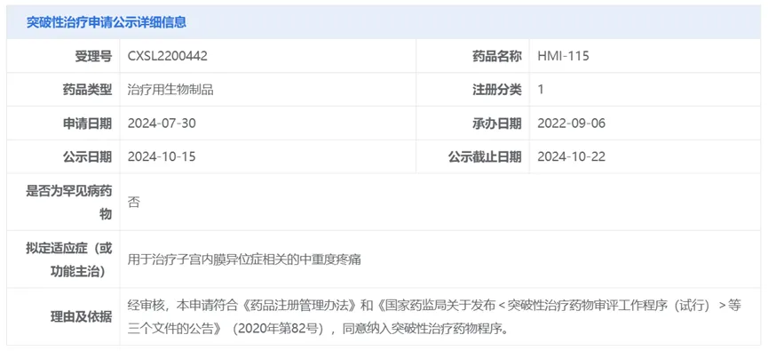 鼎康生物祝贺合作伙伴和其瑞医药HMI-115单抗获得CDE突破性疗法认定